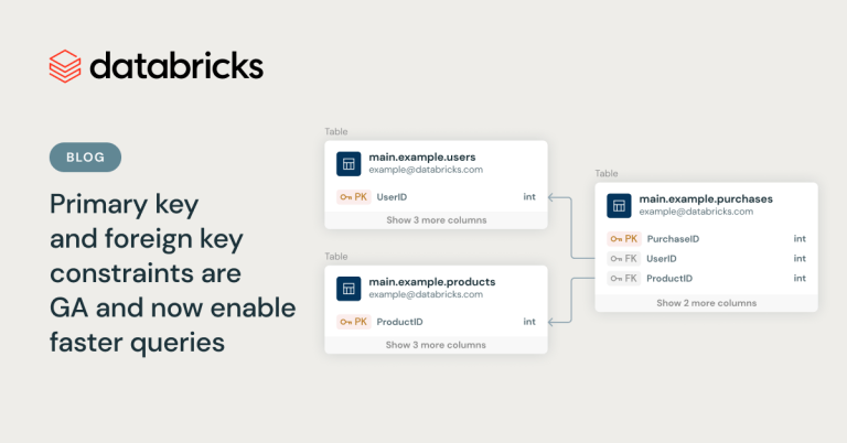 Primary Key And Foreign Key Constraints Are Ga And Now Enable Faster